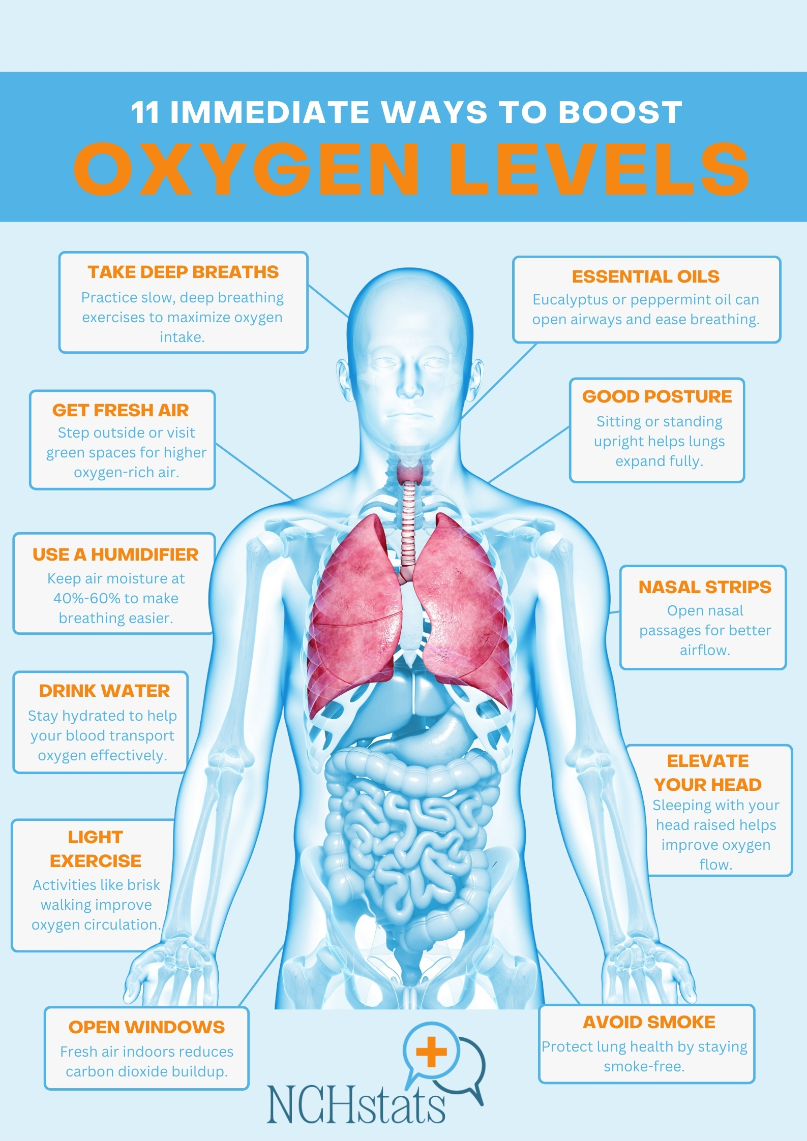 14 Immediate Ways to Boost Your Oxygen Levels
