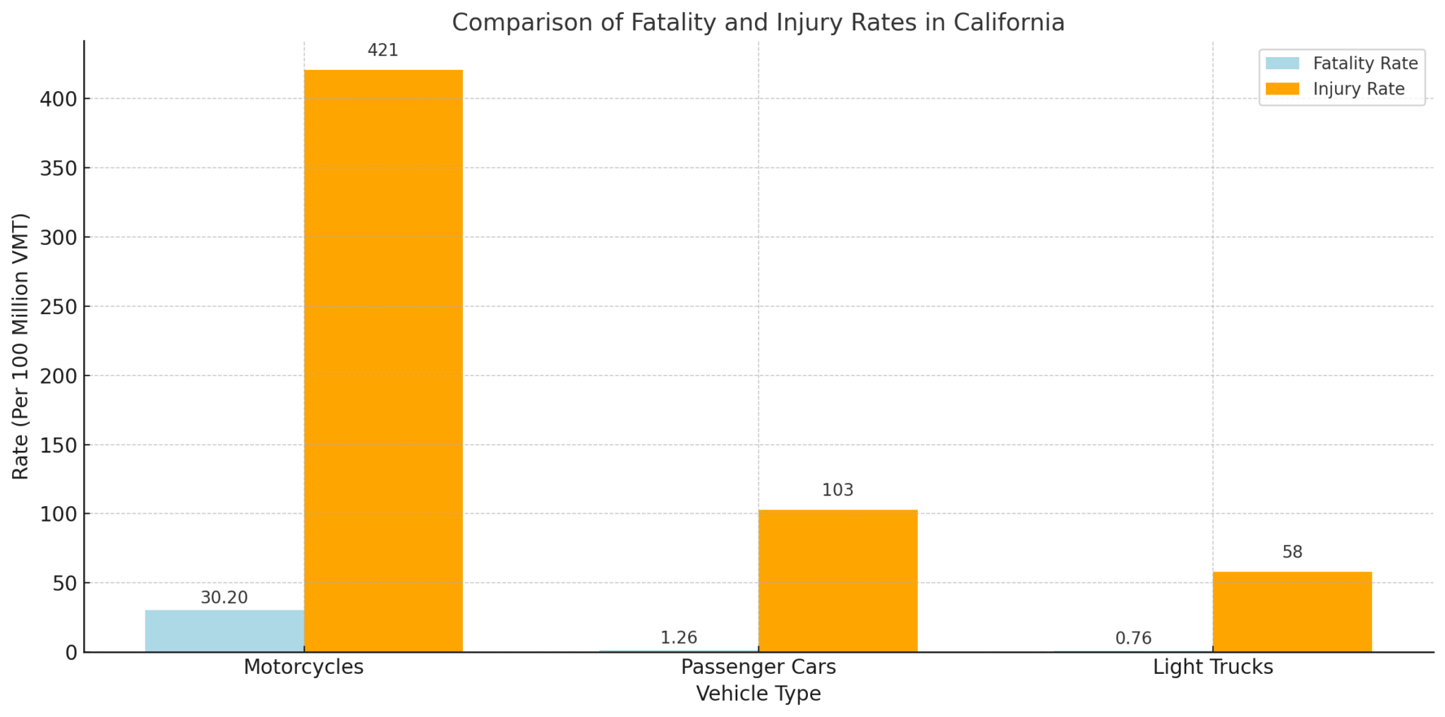 Health Statistics and the Rising Costs of Personal Injury Treatments in ...