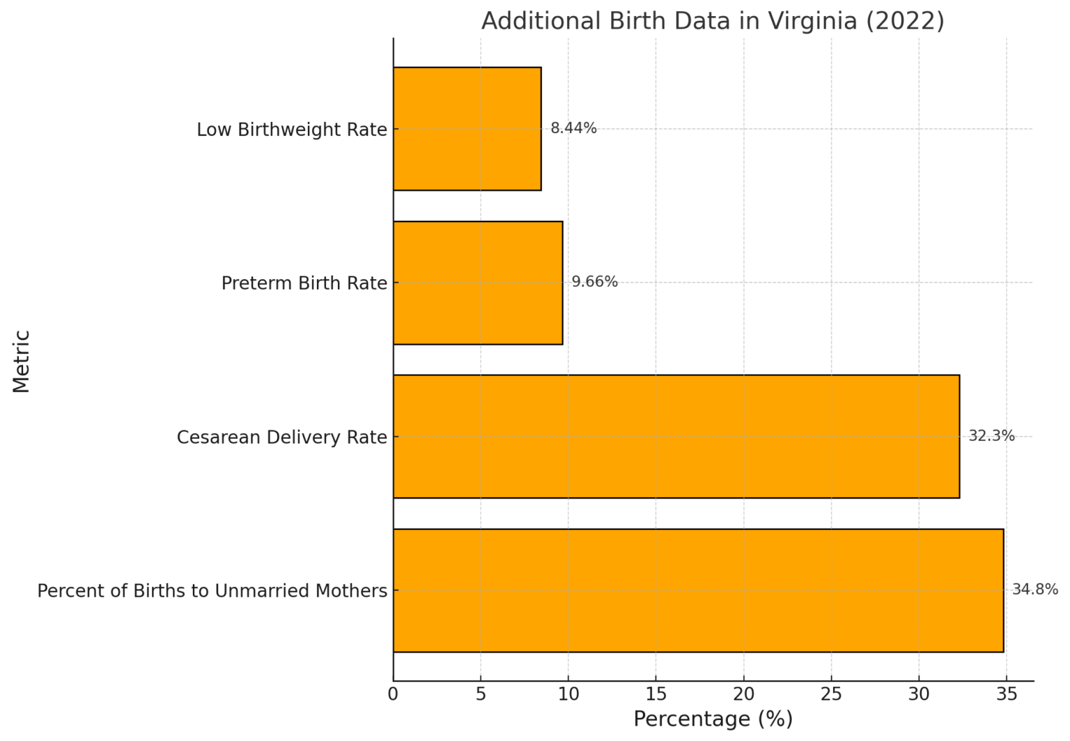 Virginia Population in 2025 - Key Facts to Know - North American ...