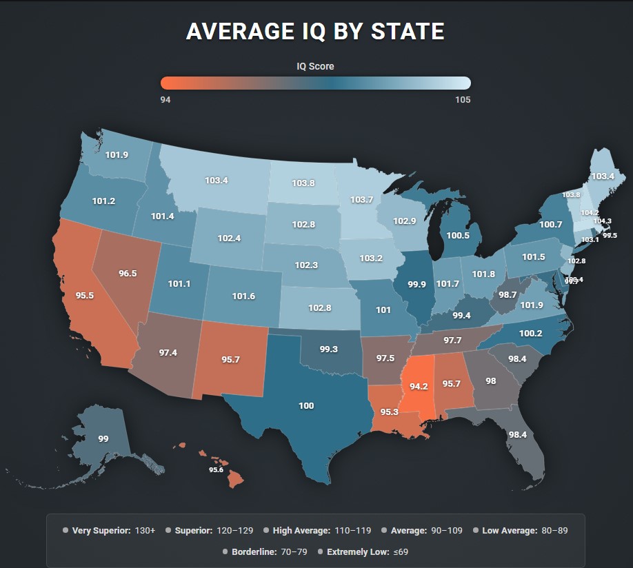 What is the Average IQ in US? See Where Your State Ranks - North ...