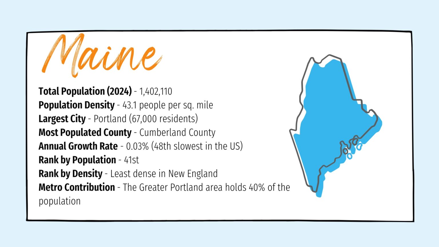The State with the Fewest People Is One of the Biggest - North American ...