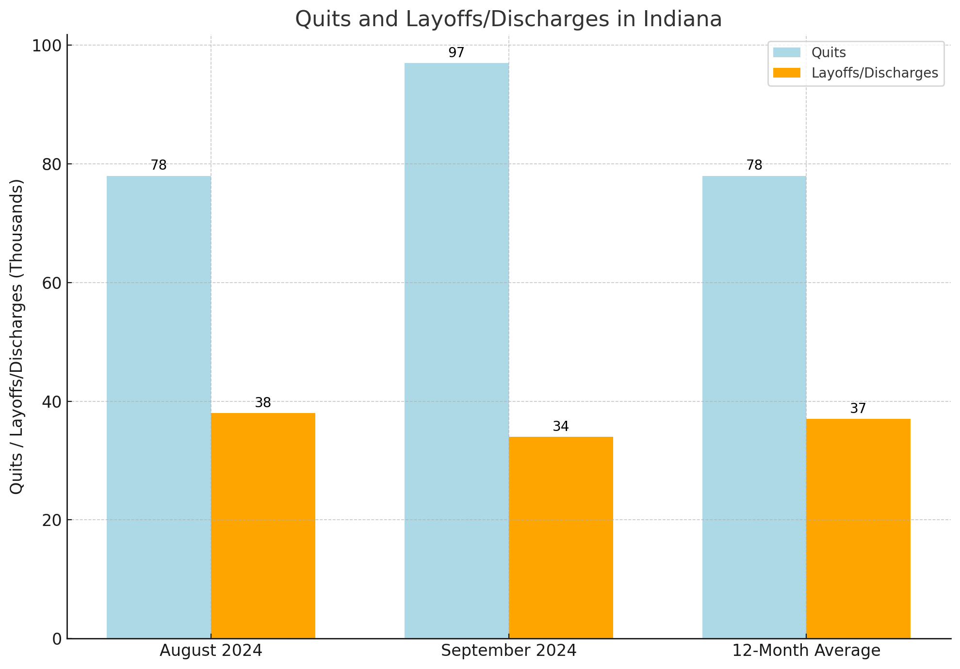 Indiana’s Population in 2025 Key Stats and Insights - North American ...