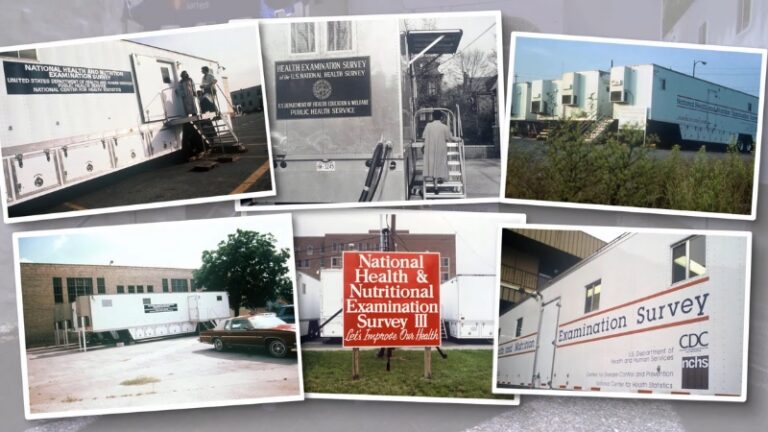 The Role of NHANES in Advancing Health and Nutrition Research - North ...