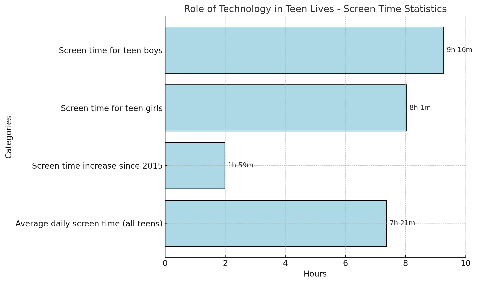 Teen Depression Statistics in the US - A Closer Look at the Numbers ...