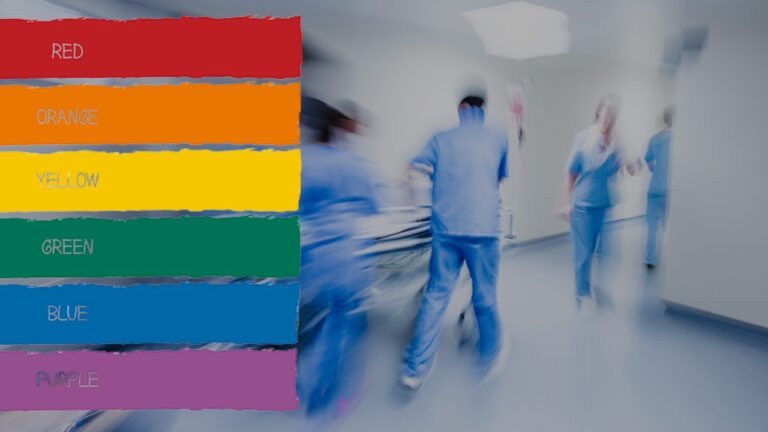Hospital Codes Explained - What the Most Common Hospital Emergency ...